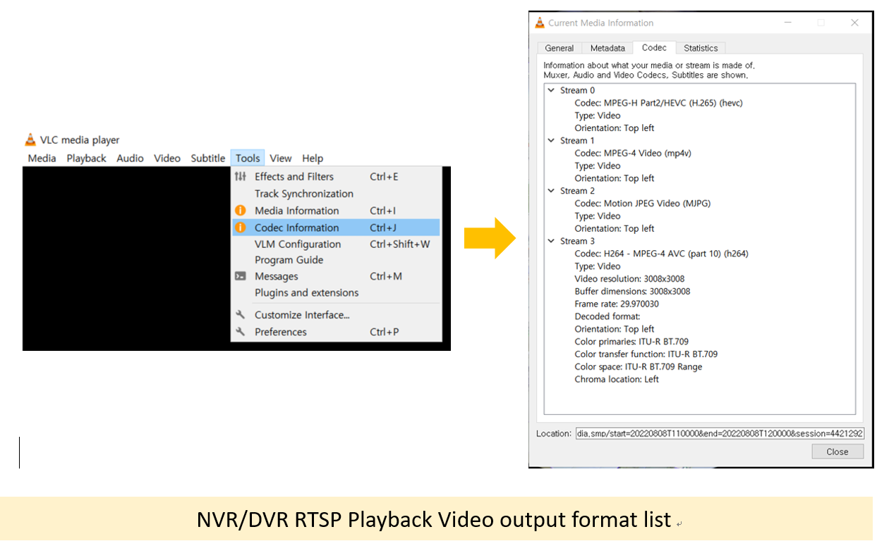 Rtsp Streaming Via Vlc Player For Recorded Video Hanwha Vision 