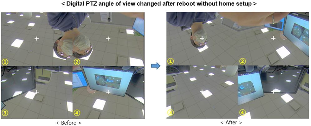 Problems initializing Digital PTZ settings on Fisheye camera – Hanwha ...