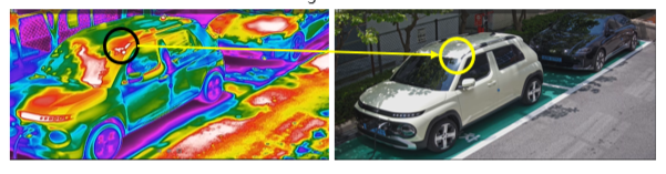 False alarms triggered by temperature change detection of thermal ...