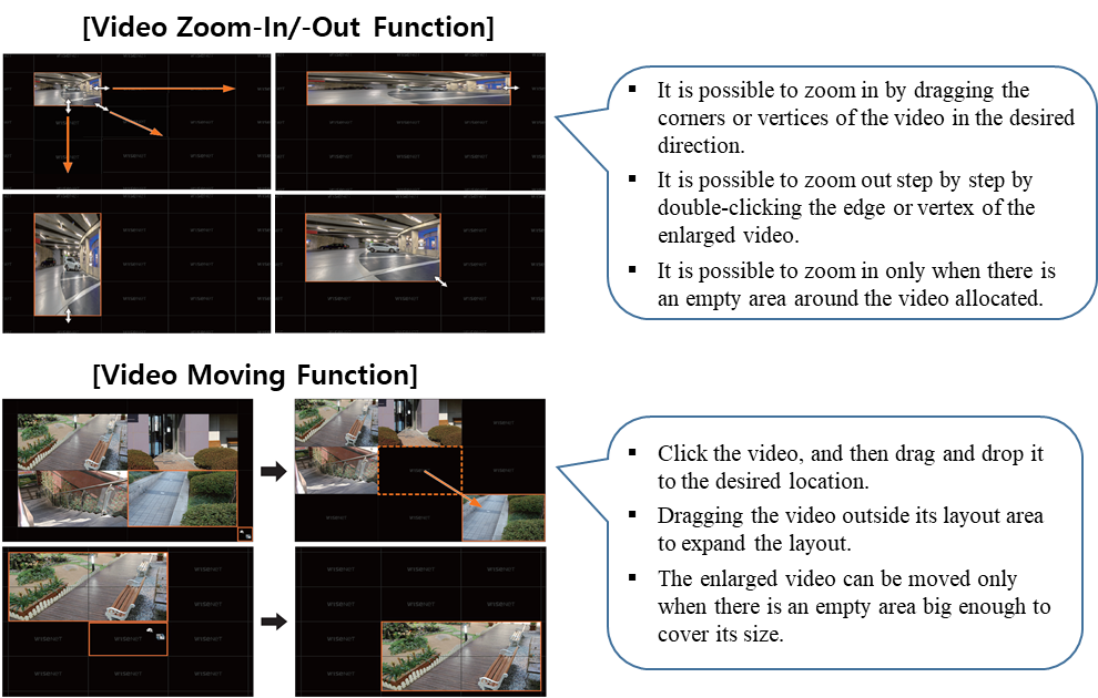 About Dynamic Layout – Hanwha Vision Support Portal