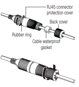 Repetitive moisture issue of outdoor bullet camera – Hanwha Vision ...