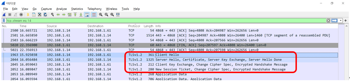 How to check TLS Cipher suite – Hanwha Vision Support Portal