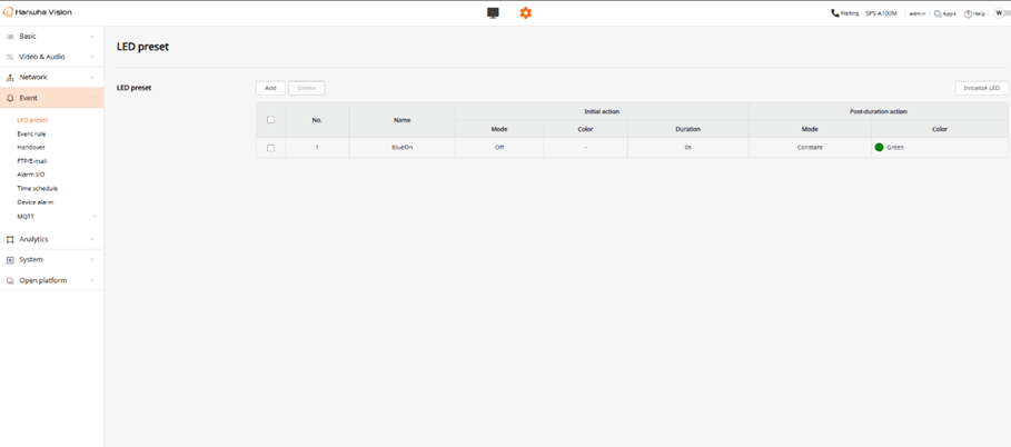 How to Configure LED Commands via the SPS-A100M Audio Beacon API ...