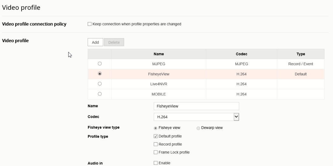 Displaying dewarped fisheye views on a camera webpage – Hanwha Vision ...
